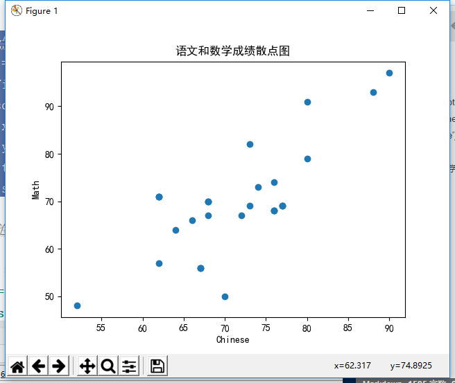 使用python语言对班级学生成绩进行数据可视化——pandas，matplotlib和numpy库的应用，条形图，直方图，饼图，热力图，箱形图的可视化python学生成绩可视化是个小菜鸟