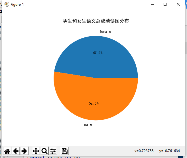 使用python语言对班级学生成绩进行数据可视化——pandas，matplotlib和numpy库的应用，条形图，直方图，饼图，热力图，箱形图的可视化python学生成绩可视化是个小菜鸟 9854