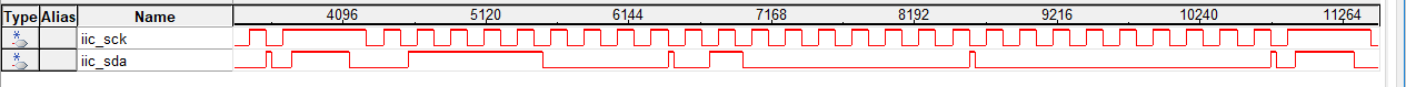 Verilog实现iic总线协议用verilog语言写一个完整的iic通信协议 Csdn博客