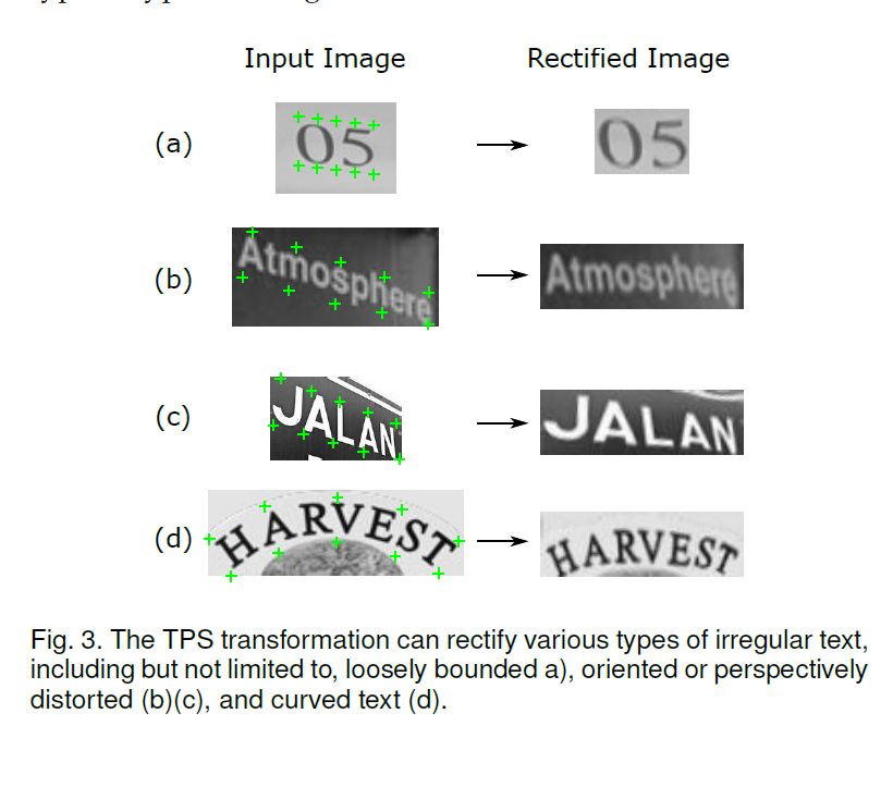 ASTER: An Attentional Scene Text Recognizer_aster模型-CSDN博客