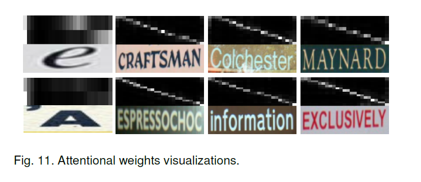 ASTER: An Attentional Scene Text Recognizer_aster模型-CSDN博客