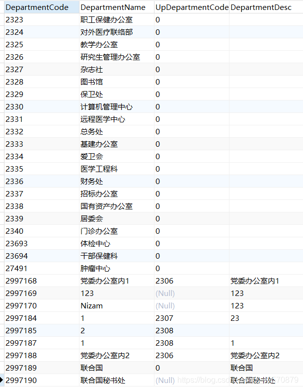 Java 递归查询部门树形结构数据java递归查询部门树 Csdn博客