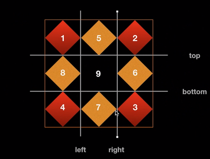 CSS3 border-image_css3中border-image属性作用是将图像作为元素的边框,下列图片边框属性中用于设置-CSDN博客