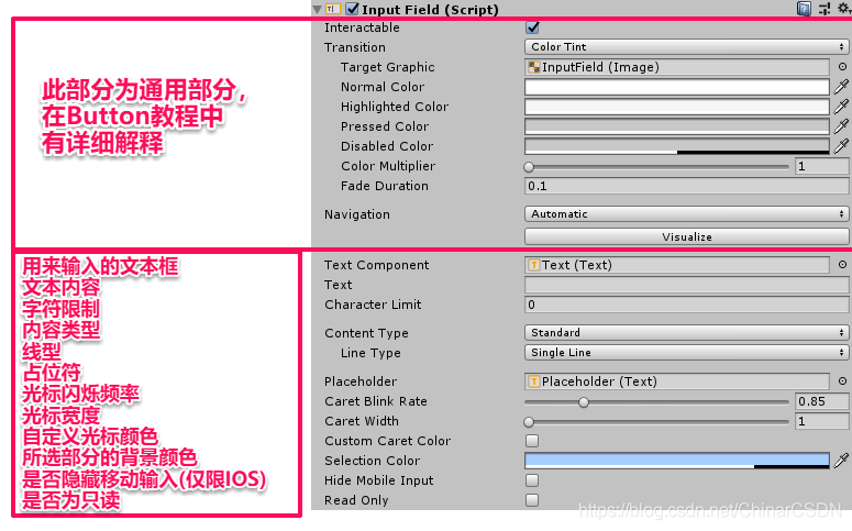 Unity Ugui Inputfield 中文详解 Chinarunity Inputfield选中态 Csdn博客