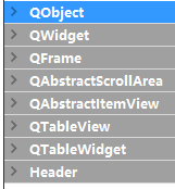 Qt：18---Item Widgets控件的使用_qt::itemiseditable-CSDN博客