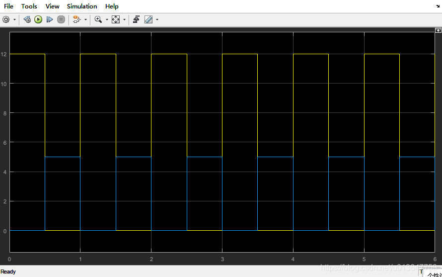 Simulink 得到任意想要的 Pwm 波形simulink产生pwm波形 Csdn博客