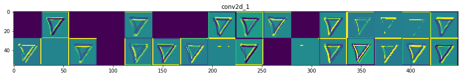 matplotlib.pyplot.colormaps色彩图cmap_matplotlib cmap-CSDN博客