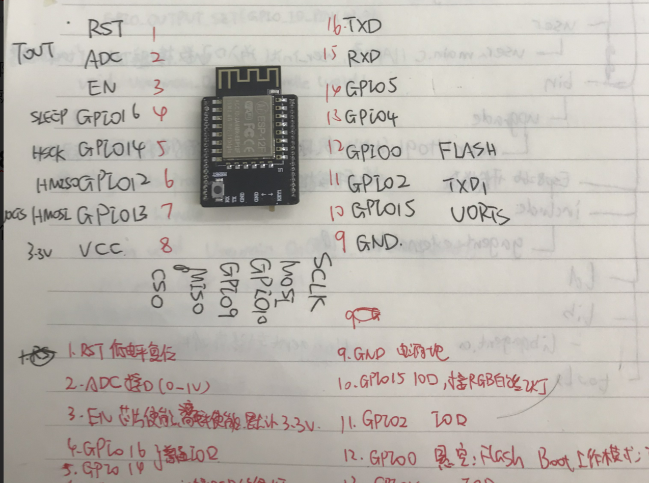 Esp8266 快速入门（一） 通过机智云平台 20 分钟实现开关与 Adc 接口的电压测量功能（包含 Esp8266 固件烧写教程