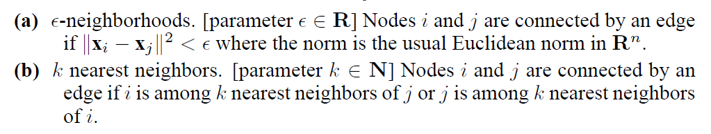 局部保留投影算法(LPP)（Locality Preserving Projections）详解_lpp算法-CSDN博客