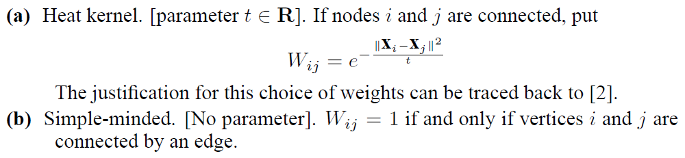 局部保留投影算法(LPP)（Locality Preserving Projections）详解_lpp算法-CSDN博客