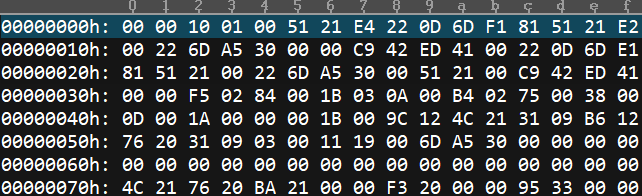 Java实现十六进制转储java 保存16进制文件 Csdn博客