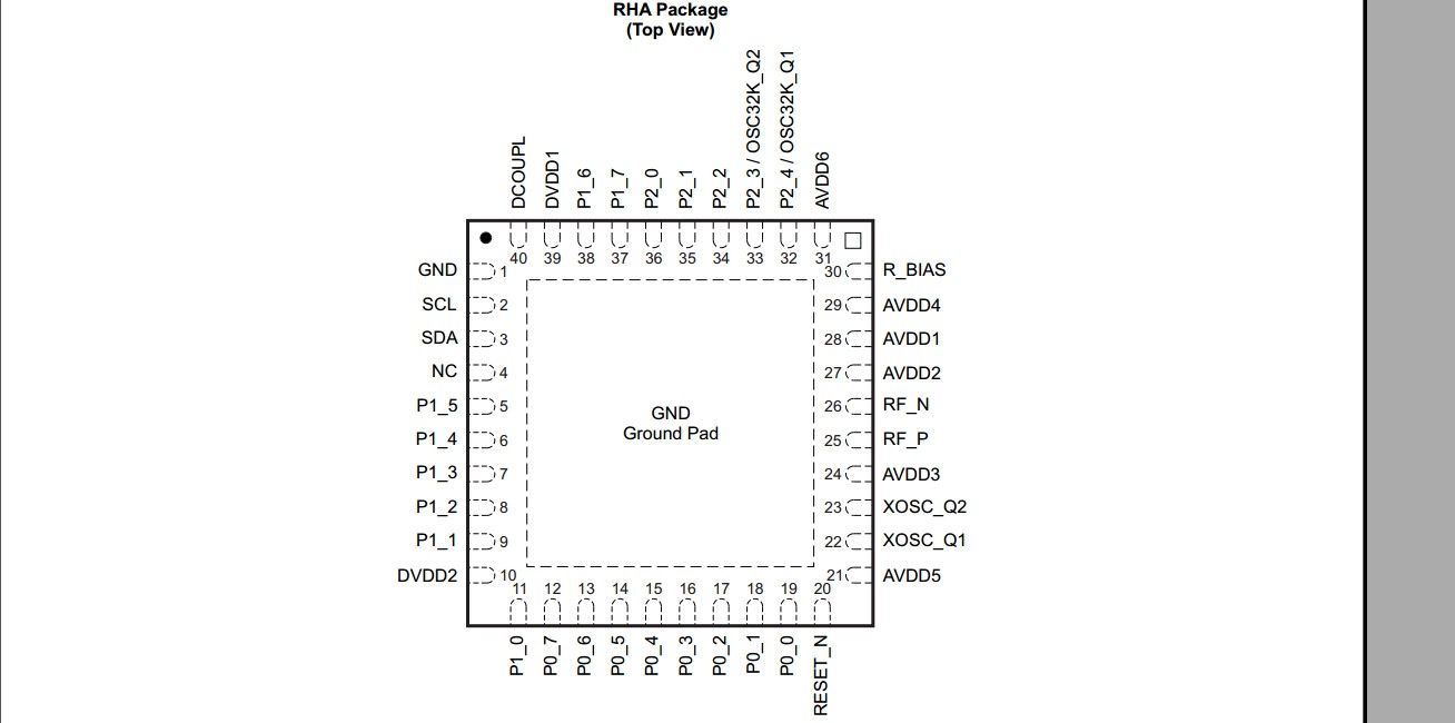 蓝牙40 BLE 协议栈的研究 TI CC2540 CC2541 OSAL_cc2541从机和主机建立连接的无线数据包的内容是什么-CSDN博客