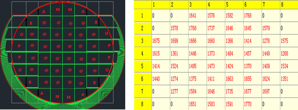 七、AMOLED圆形Pattern的标准边界实现_oled pattern-CSDN博客
