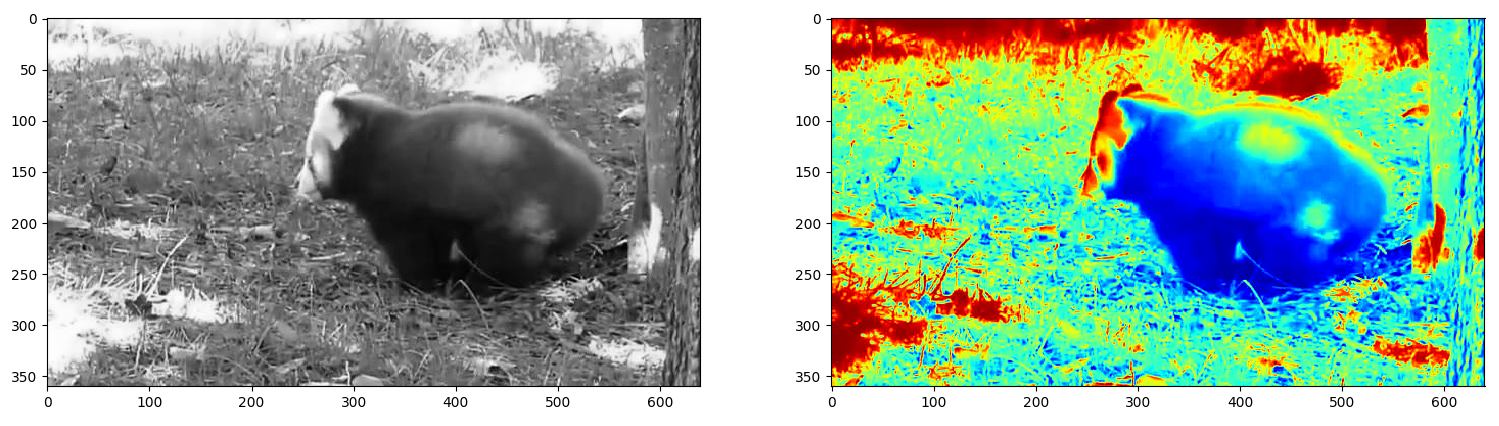 CNN网络中的小工具——绘制热力图(Heat_Map)_cnn热力图的作用-CSDN博客
