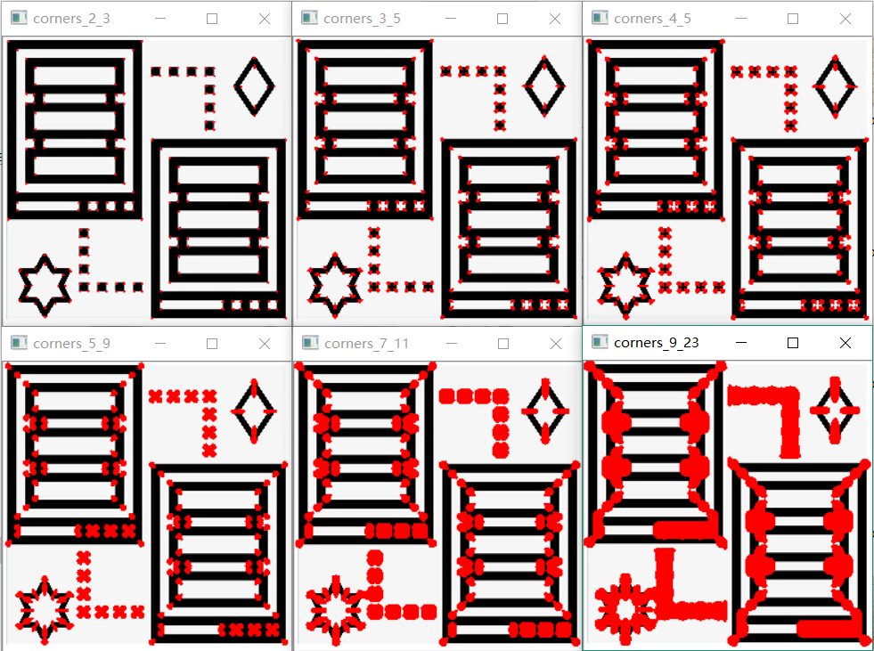 OpenCV—python 角点特征检测之一（cornerHarris、Shi-Tomasi、FAST）-CSDN博客