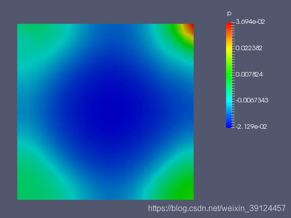 Openfoam4 0 学习记录(七):tutorials之lid Driven Cavity Flow 后续3 高雷诺数ras计算) Openfoam复制tutorials Csdn博客
