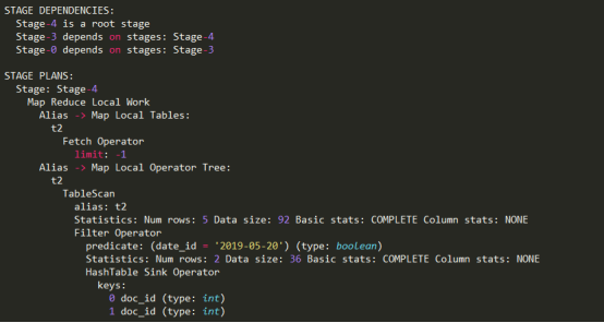 hive之left join详解_hive left join-CSDN博客