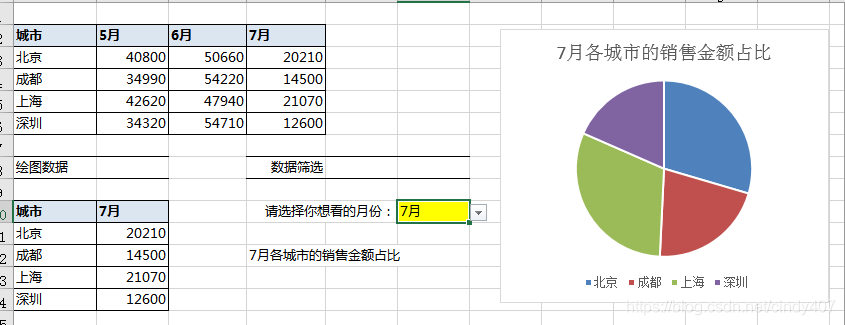 Excel数据分析高级技巧①——动态图表制作(offsetvlookup控件)动态excel图表数据小斑马的博客 Csdn博客