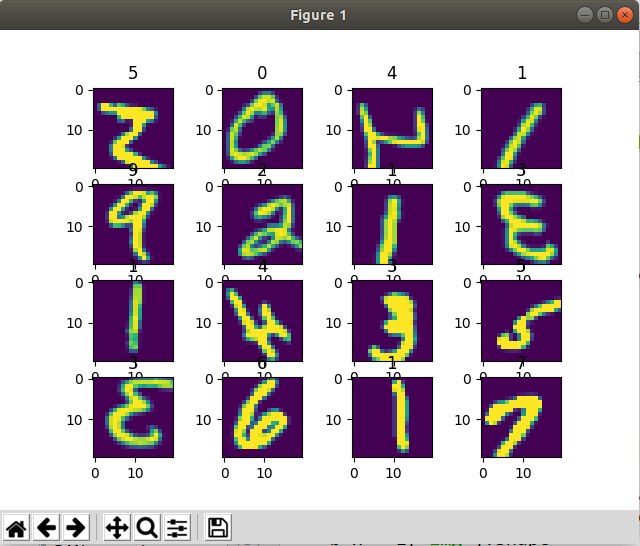 基于Pytorch的MNIST数据集的预处理-CSDN博客