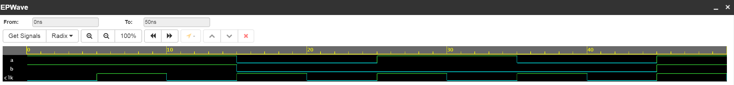 SVA应用指导_sva中if-CSDN博客