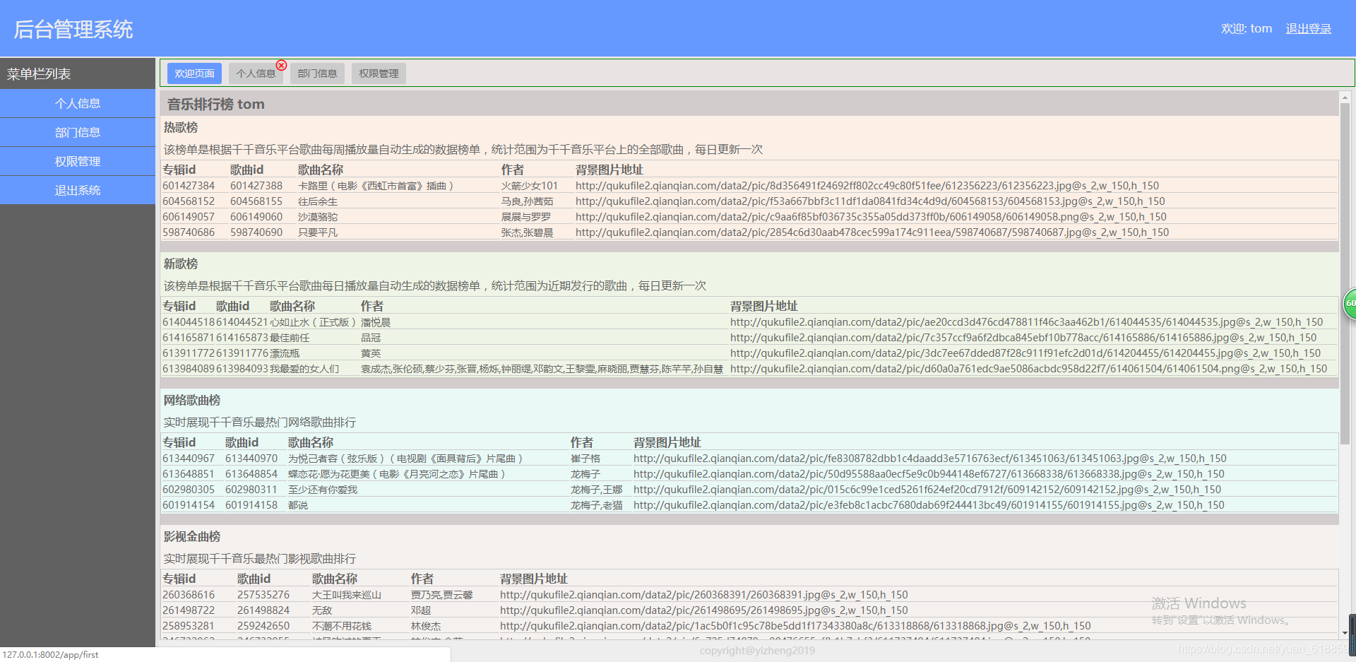Vue后台管理系统 Vue全家桶vue System Admin Csdn博客 3563
