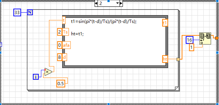 [LabVIEW]Eye Pattern(眼图的应用)_labview眼图-CSDN博客