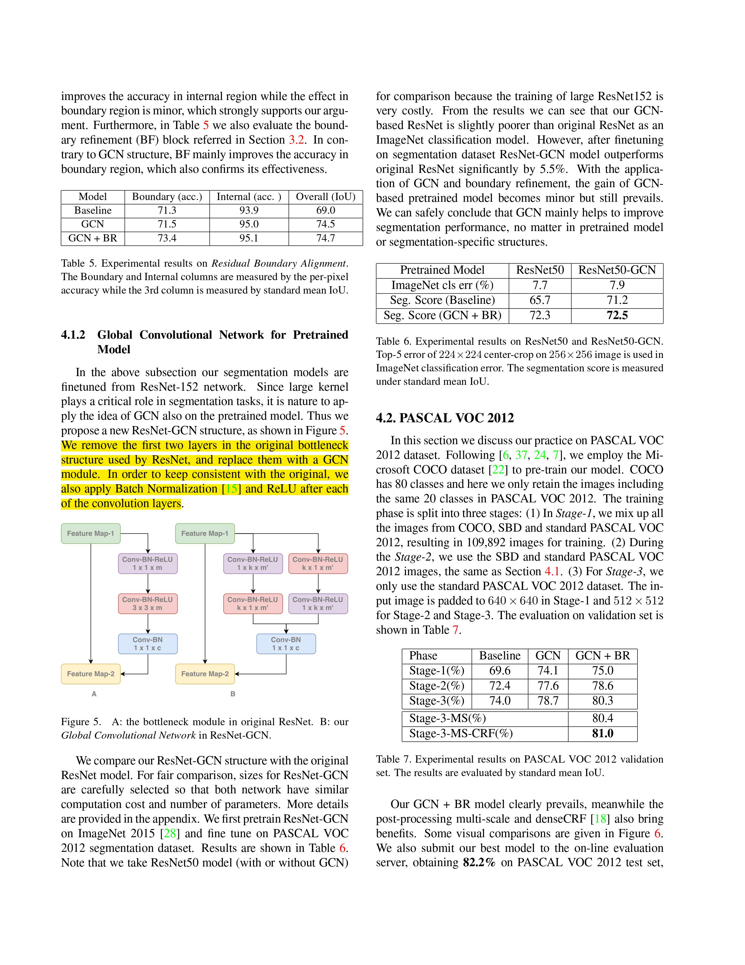图像分割：GCN: Large Kernel Matters —— Improve Semantic Segmentation by Global Convolutional Network ...