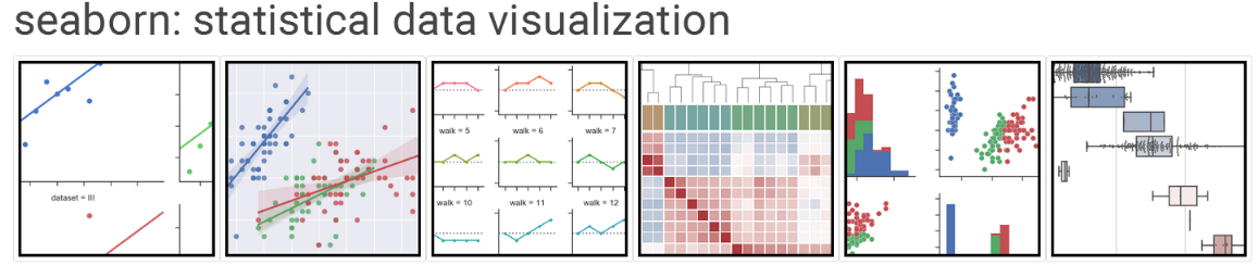 可视化库seaborn：swarmplot、tsplot、PairGrid 、violinplot、barplot、boxplot、palplot、`Facetgrid、catplot ...