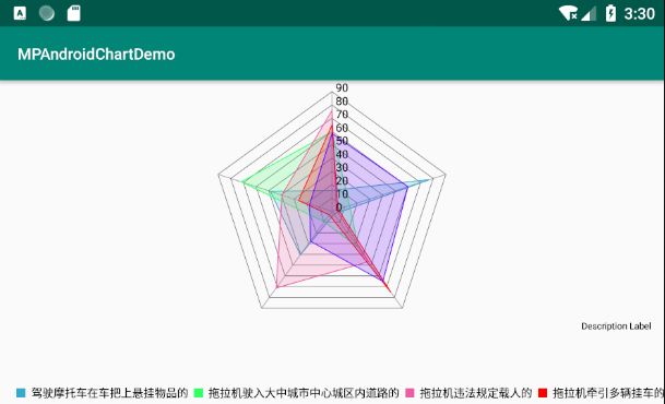 MPAndroidChart3使用详解7：RadarChart（雷达图）_mpandroidchart radarchart-CSDN博客