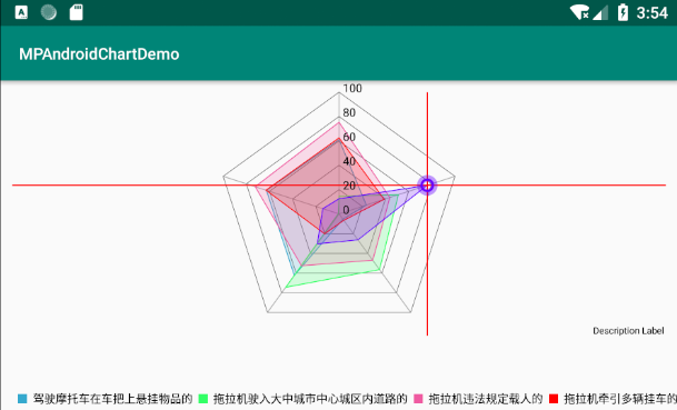 MPAndroidChart3使用详解7：RadarChart（雷达图）_mpandroidchart radarchart-CSDN博客