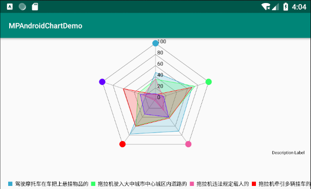 MPAndroidChart3使用详解7：RadarChart（雷达图）_mpandroidchart radarchart-CSDN博客
