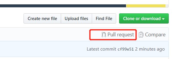 Github上修改别人的项目并且提交给原作者_githup开源的框架如何发布自己的修改-CSDN博客