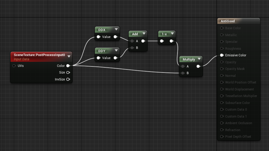 UE4 一些Shader汇总_ueshaber-CSDN博客