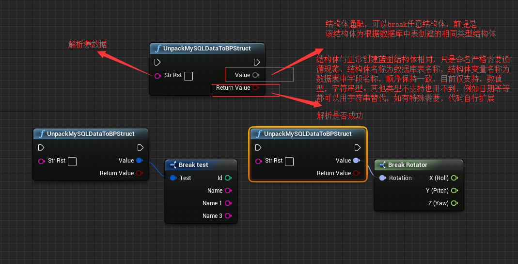 基于个人开发的C++MySQL插件使用UE4蓝图连接MySQL数据库_ue c++ mysql-CSDN博客