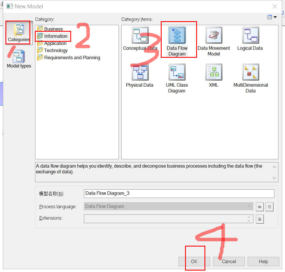【Powerdesigner】DFD分层数据流图的画法_powerdesigner数据流图分层怎么和上一级合并-CSDN博客