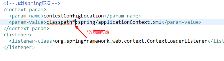 Could Not Resolve Bean Definition Resource Pattern [classpath Spring