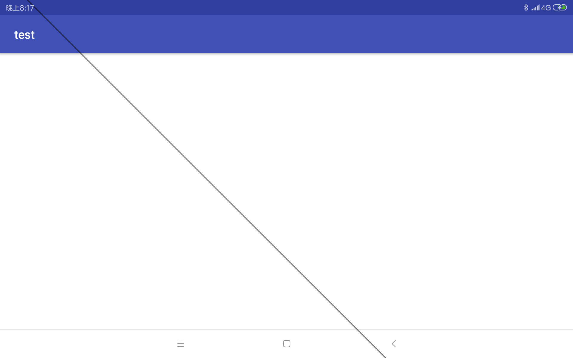 SurfaceView实现canvas中的图形上下滚动-CSDN博客