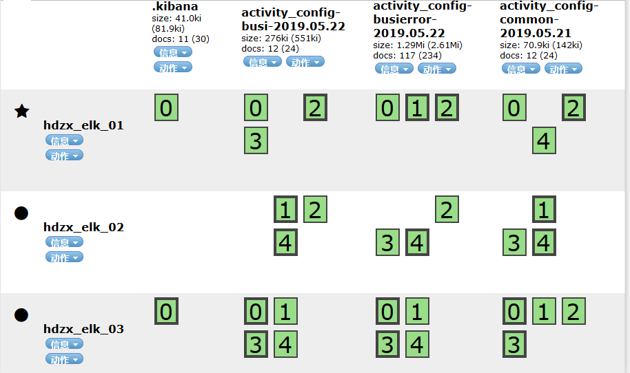 Detailed explanation of ES, N0, ESN0, EBN0, SNR - Programmer Sought