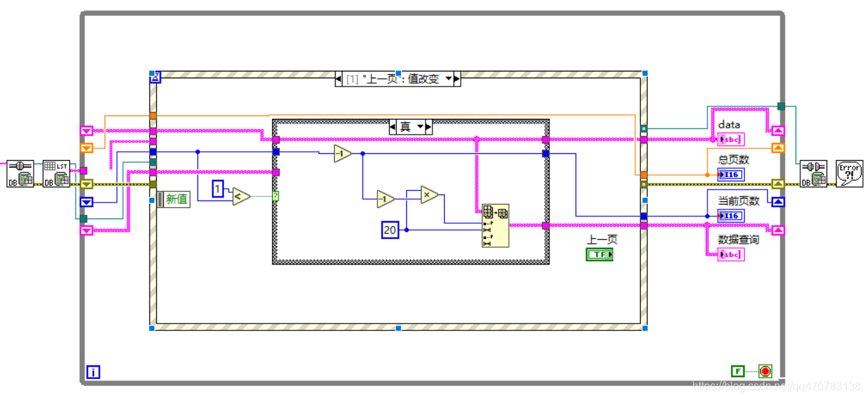 基于labview实现mysql数据库查询功能labview数据库查询 Csdn博客