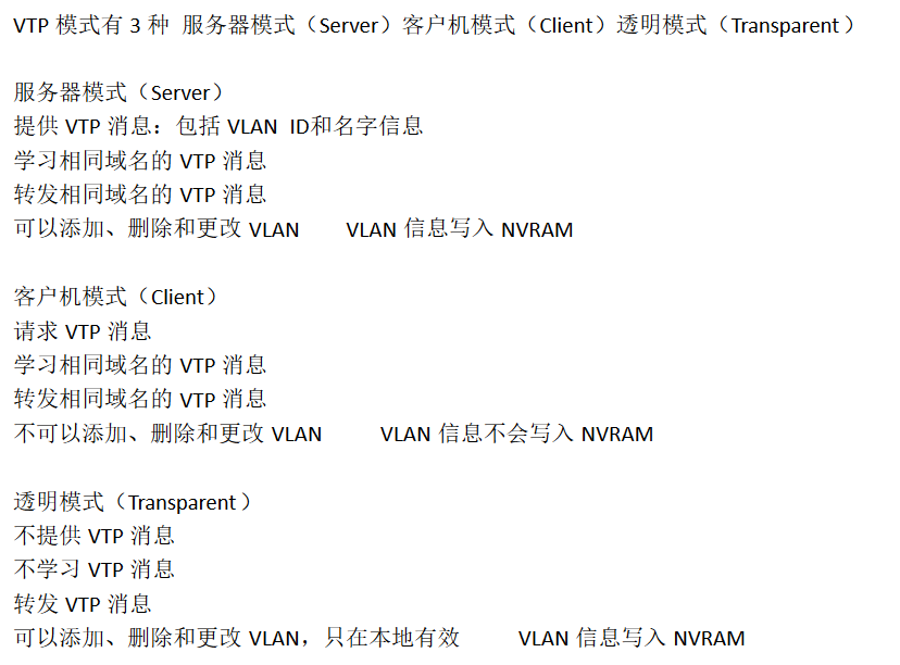 vtp三种模式_vtp的三种工作模式-CSDN博客