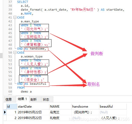 Mysql的case和concat的用法mysql Concat Case Csdn博客