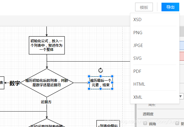什么是计算器?如何绘制计算器流程图简易计算器的系统流程图怎么画 Csdn博客