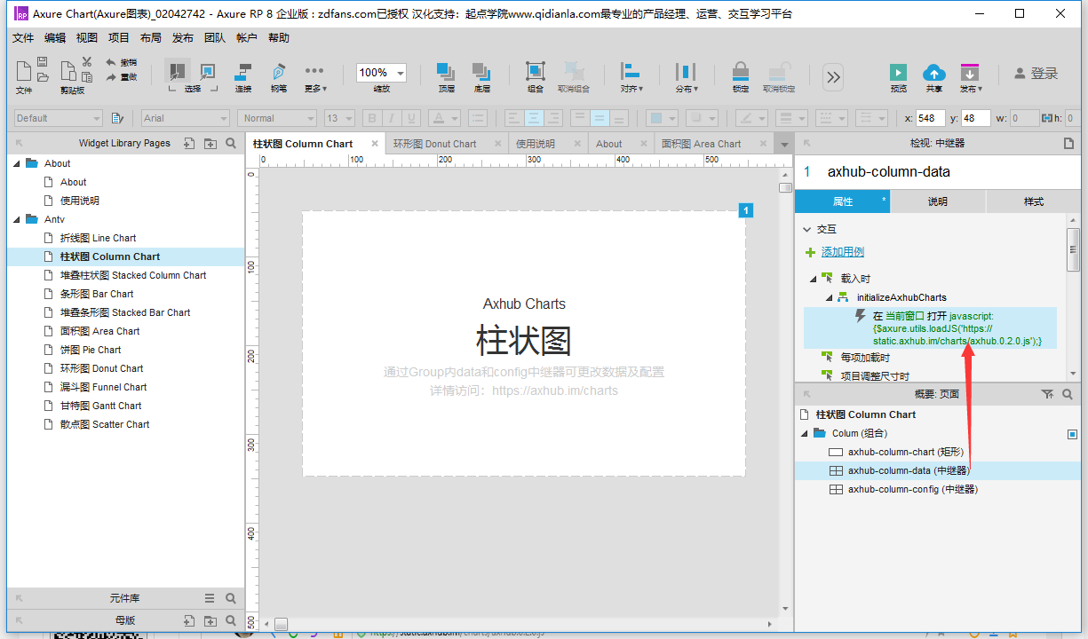 Axure Chart（Axure图表）库_axchart-CSDN博客