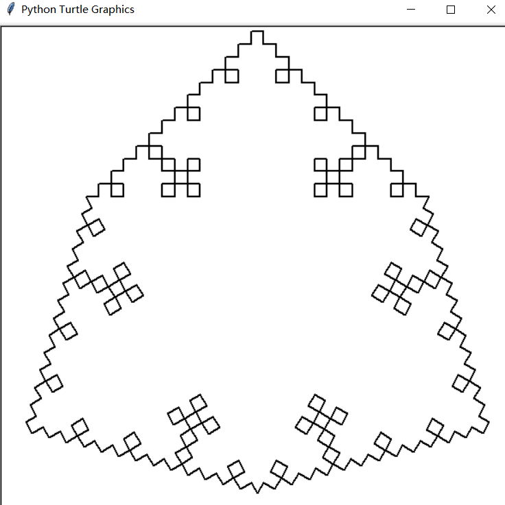 Python学习笔记 第五章（科赫雪花与科赫曲线）fdsize Csdn博客 