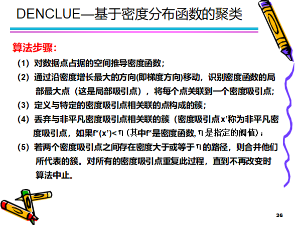 DENCLUE—基于密度分布函数的聚类-CSDN博客