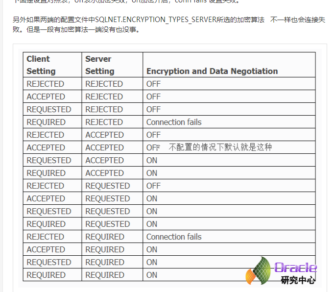 Oracle 11g 传输加密配置_oracle11g数据传输加密-CSDN博客