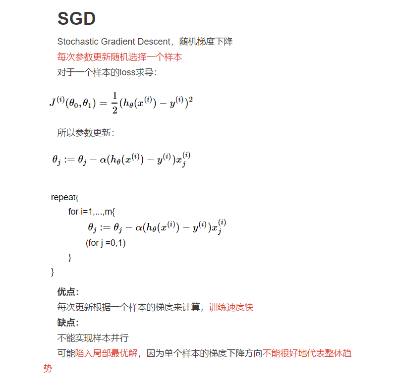梯度下降算法对比_slsqp是梯度下降算法么-CSDN博客