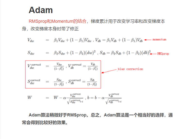 梯度下降算法对比_slsqp是梯度下降算法么-CSDN博客