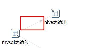 Kettle （三）：mysql导入hive_kettle迁移hive-CSDN博客