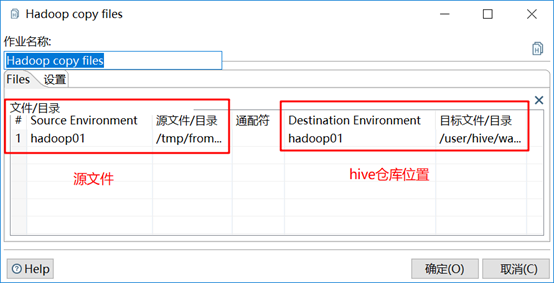 Kettle （三）：mysql导入hive_kettle迁移hive-CSDN博客
